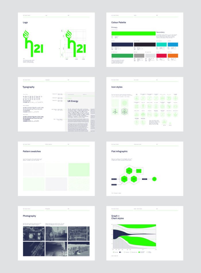 H21 – Northern Gas Networks | Digitronix Ltd